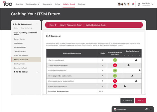 ITSM Analytics Services – ita-x.com